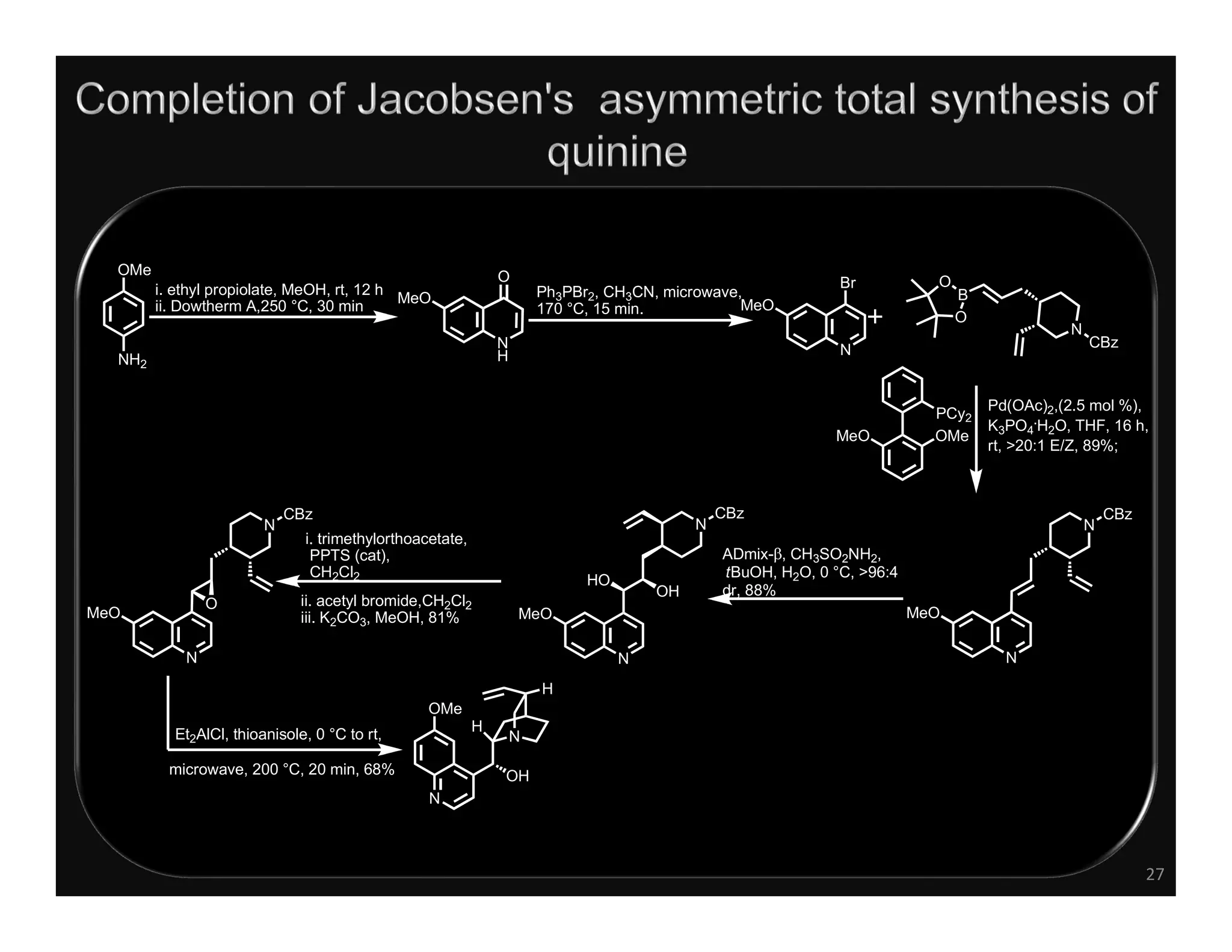 Total synthesis of quinine Historical Perspective | PDF