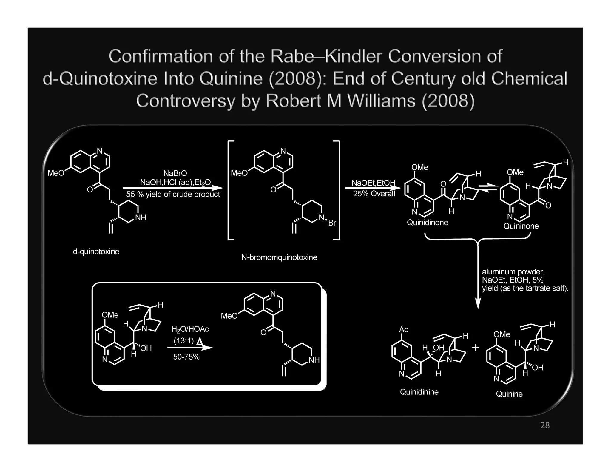 Total synthesis of quinine Historical Perspective | PDF