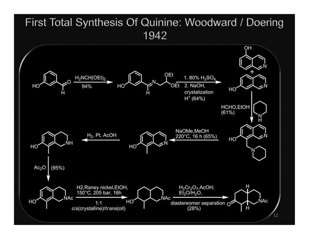 Total synthesis of quinine Historical Perspective | PDF