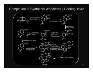 Total synthesis of quinine Historical Perspective | PDF