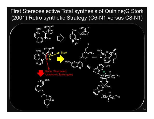 Total synthesis of quinine Historical Perspective | PDF