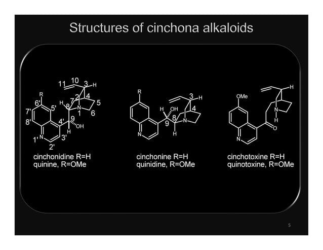 Total synthesis of quinine Historical Perspective | PDF