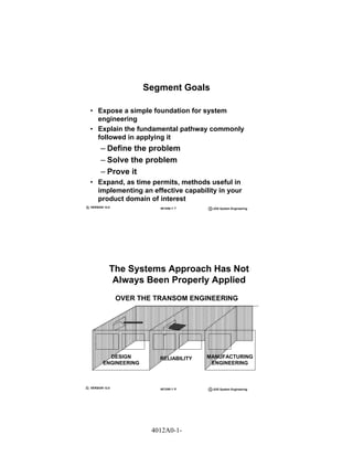 ATI's Total Systems Engineering Development & Management technical ...