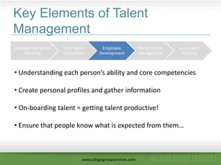Total talent management is key for HR leadership | PPTX | Human ...