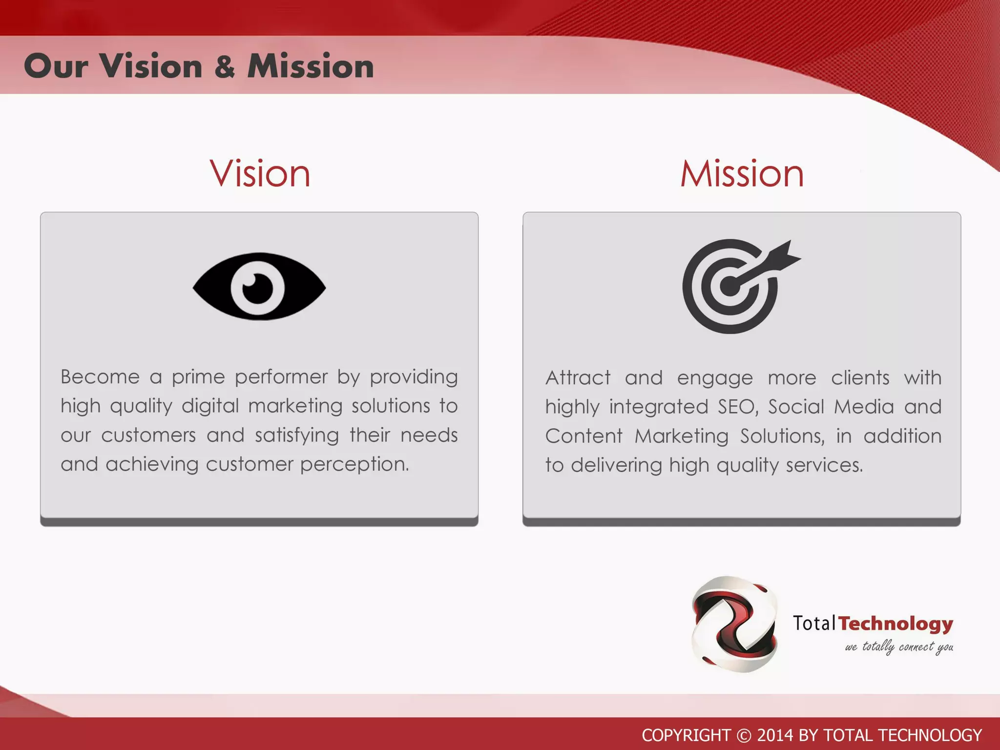 Total technology profile | PDF