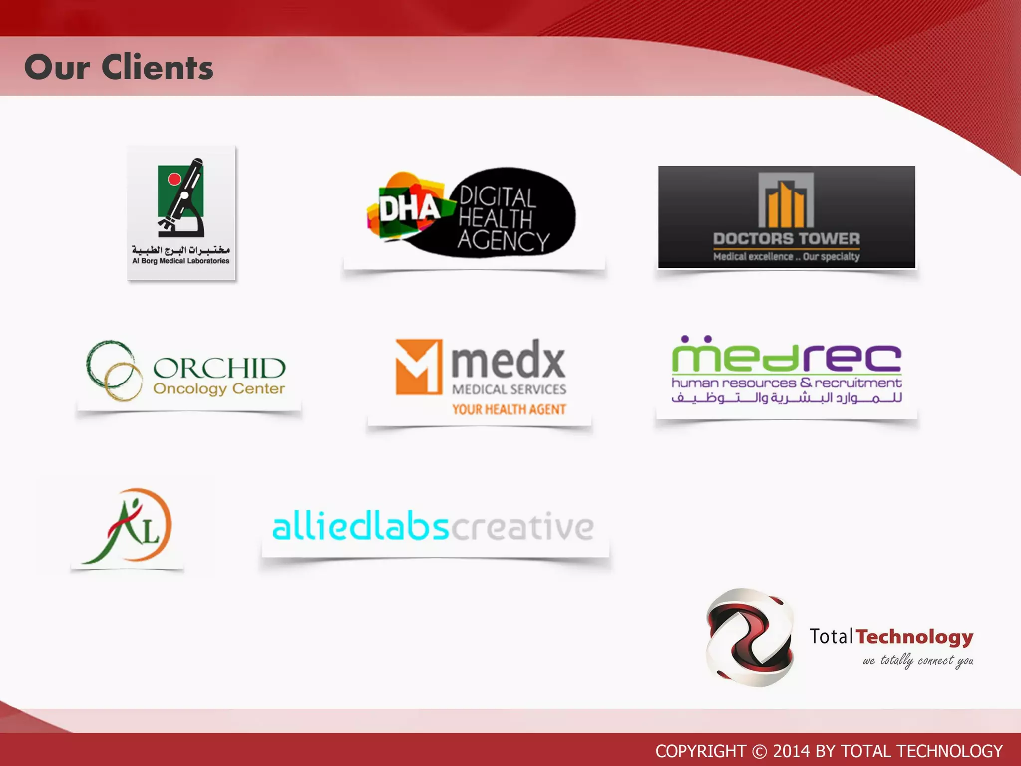 Total technology profile | PDF