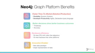 Graph-enabled network automation solutions with Neo4j | PPT
