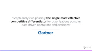 Graph-enabled network automation solutions with Neo4j | PPT