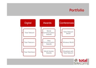 Total Telecom Overview | PDF | Web Conferencing | Computer Software and ...