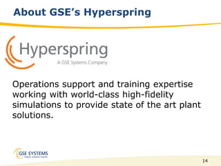 Total Training Solution - Entry2Expert | PPT