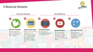 Total Trivia - NOAH17 London | PDF