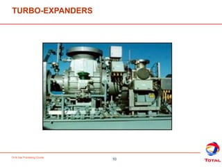 Total_turbo expander - gas turbines Training Course | PDF | Aviation ...