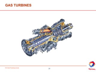 Total_turbo expander - gas turbines Training Course | PDF