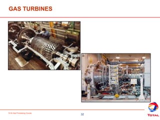 Total_turbo expander - gas turbines Training Course | PDF