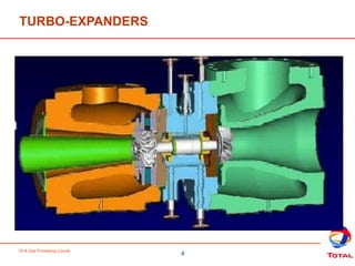 Total_turbo expander - gas turbines Training Course | PDF | Aviation ...