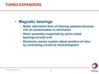 Total_turbo expander - gas turbines Training Course | PDF