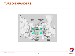 Total_turbo expander - gas turbines Training Course | PDF | Aviation ...