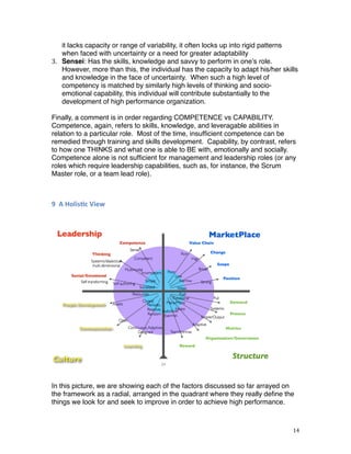 Total Value Framework: An Integral, Holistic Approach to Organizational ...