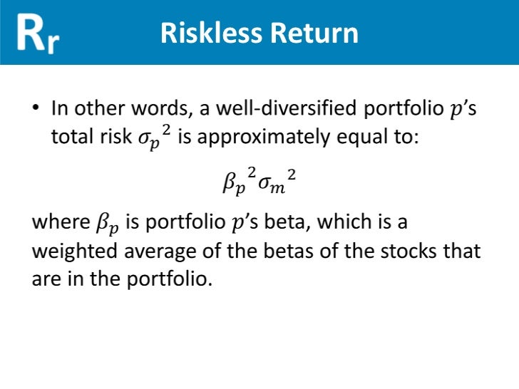 Total vs systematic risk