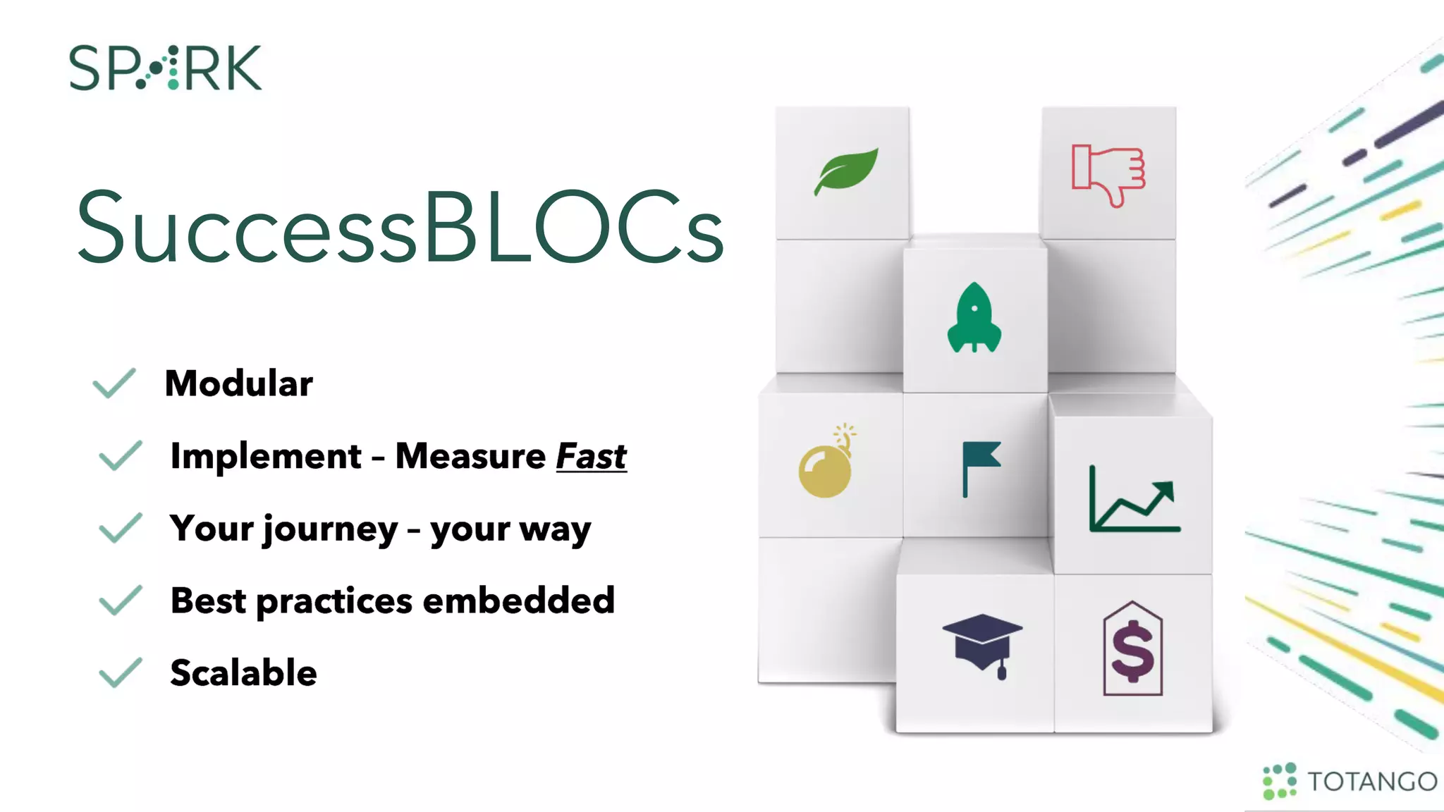 Onboarding Optimize The New Customer Journey For Seamless Product Adoption Ppt