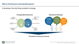 Harnessing the Power of Continuous Learning in Customer Success ...