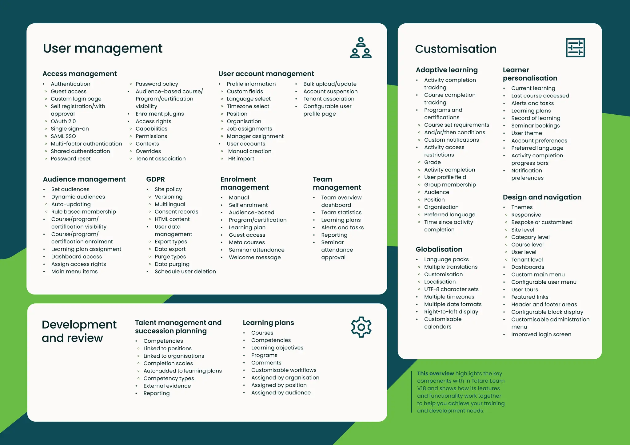 Totara-Functionality-Overview-Learn-Sheet-1 (1).pdf