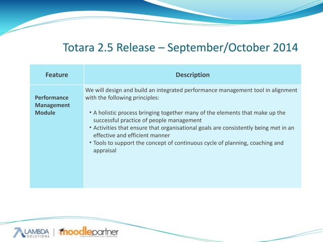 Totara - Moodle for Corporate Training | PPT
