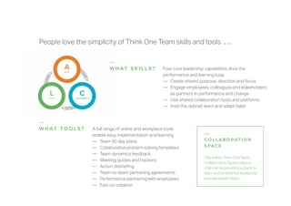 Think One Team at a Glance | PDF
