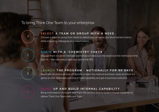 Think One Team at a Glance | PDF