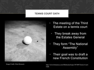 Understanding Historical Context | PPTX