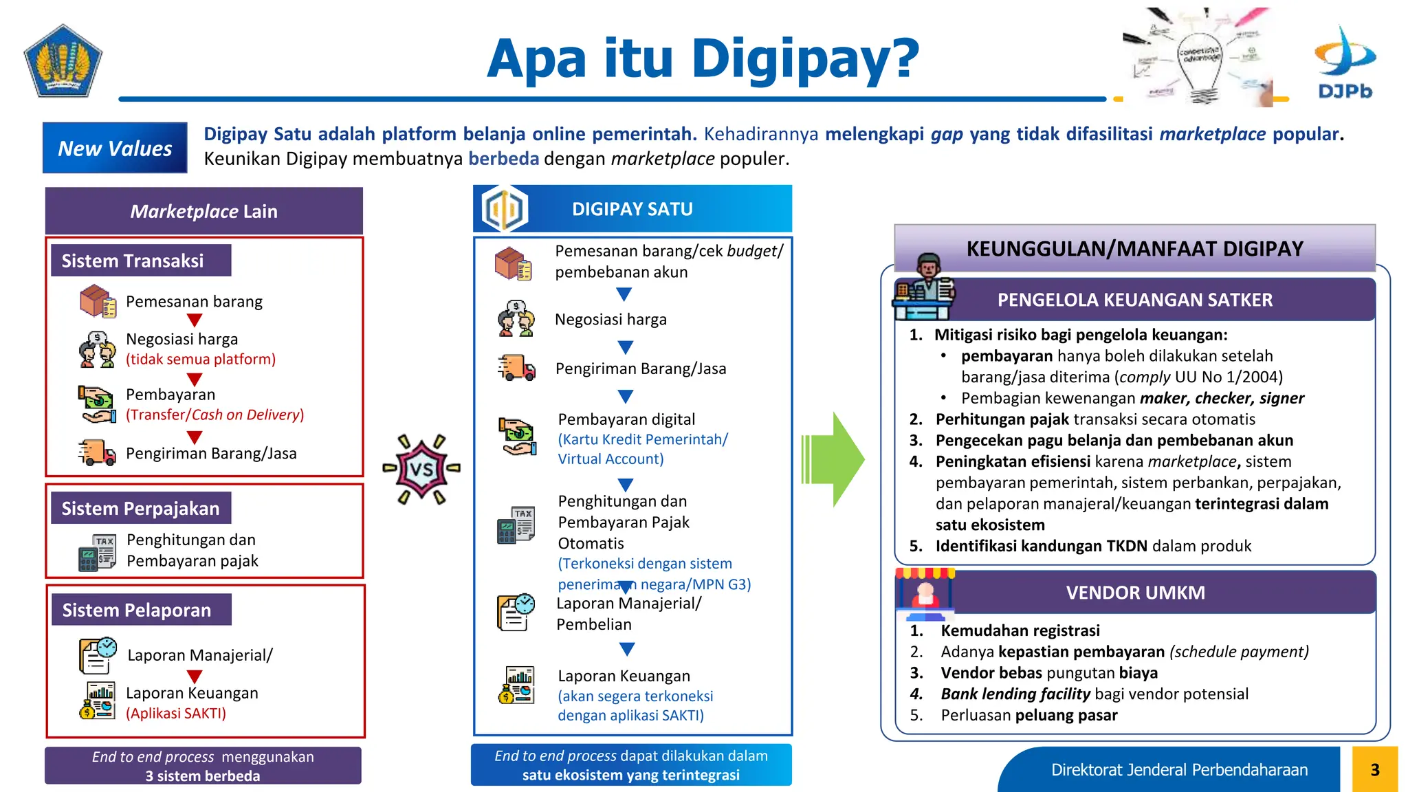 TOT DIGIPAYSATU TOT DIGIPAYSATUTOT DIGIPAYSATU.pptx