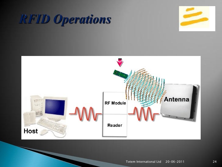 Totem cloud rfid solutions (3)