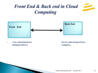 Totem Cloud Rfid Solutions (3) | PPT