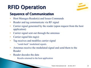 Totem Cloud Rfid Solutions (3) | PPT