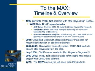 To The Max Max Hayes Staff | PPT | Professional School | Postgraduate ...