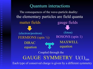 To the standard model - Ion Cotaescu | PPT