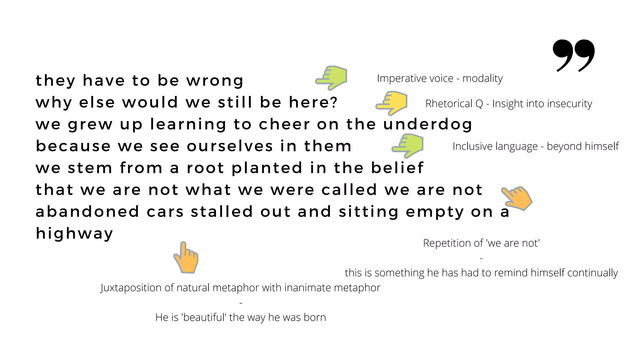To This Day - Shane Koyczan | PPT