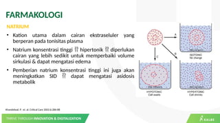 Totilac Larutan Hipertonik Natrium Laktat.pptx