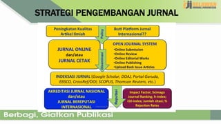 EDITORIAL PROSES JURNAL ELEKTRONIK BERBASIS OJS | PDF