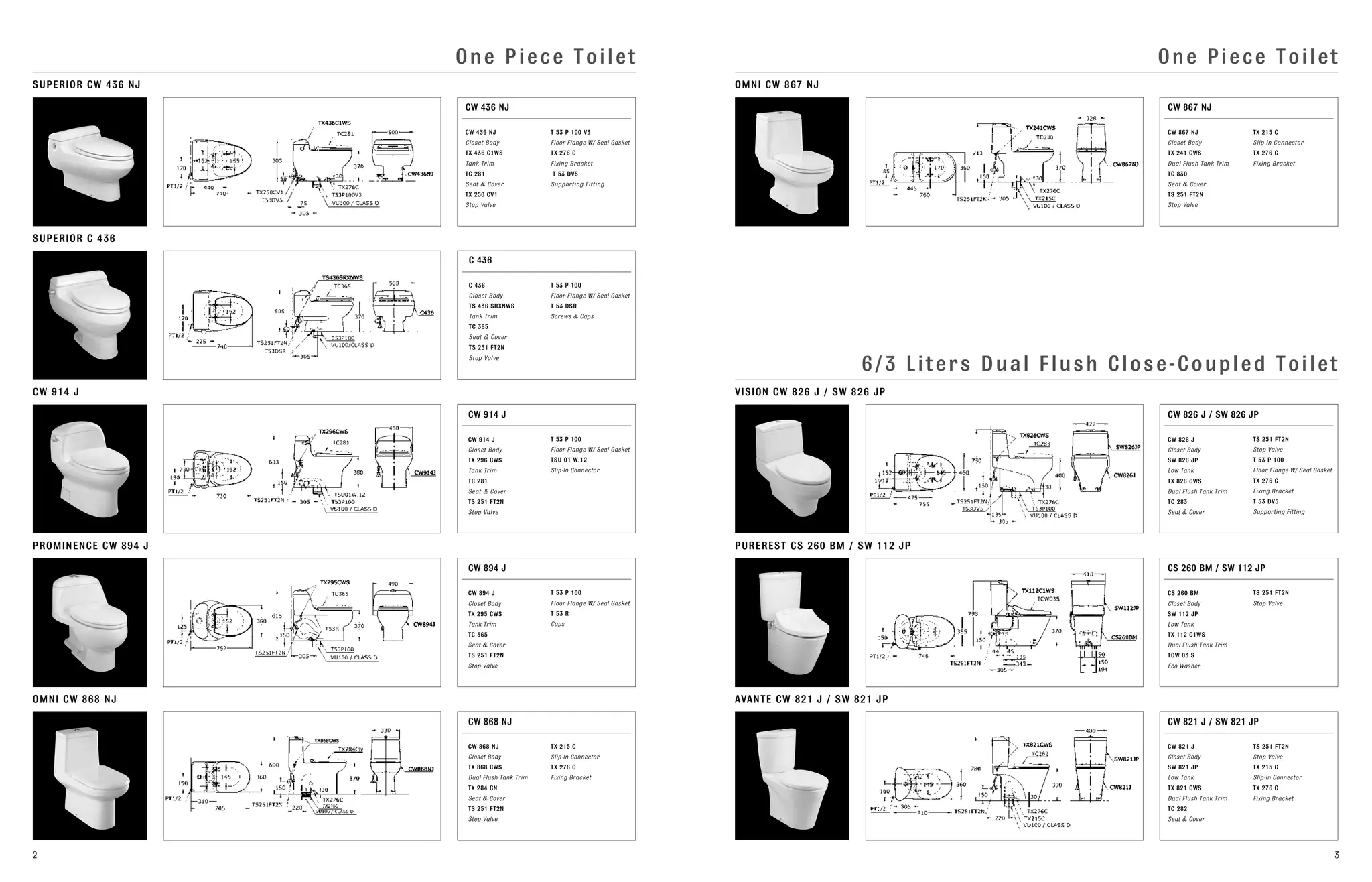 Toto -technical_drawing_2008 | PDF