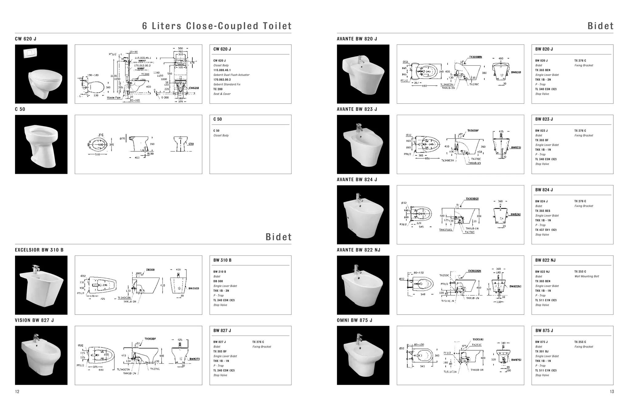 Toto -technical_drawing_2008 | PDF