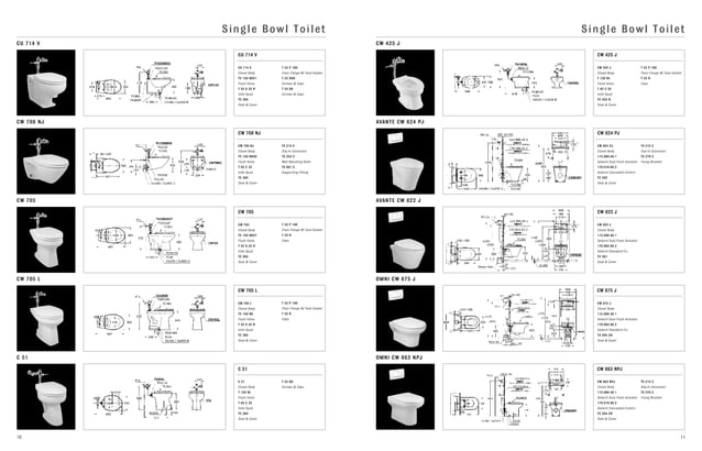 Toto -technical_drawing_2008 | PDF