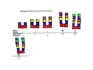 Implementing Proficiency-Based Assessment | PPT
