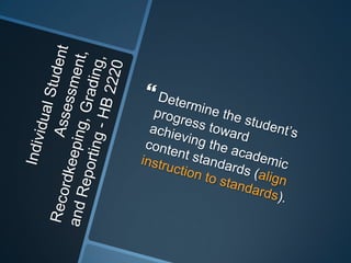 Implementing Proficiency-Based Assessment | PPT