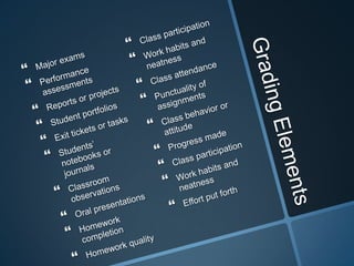 Implementing Proficiency-Based Assessment | PPT