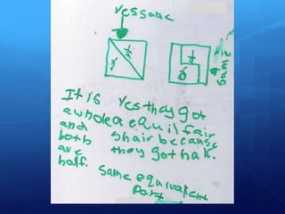 Student's Role in the Formative Assessment Cycle | PPTX