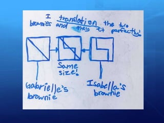 Student's Role in the Formative Assessment Cycle | PPTX