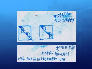 Student's Role in the Formative Assessment Cycle | PPTX