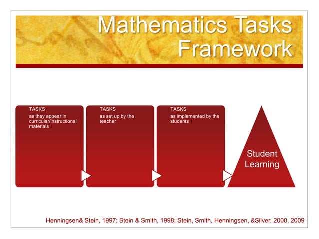 What Do Mathematicians Do? Expanding Visions through the SMP | PPTX
