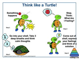 toto the turtle guidance lesson.ppt